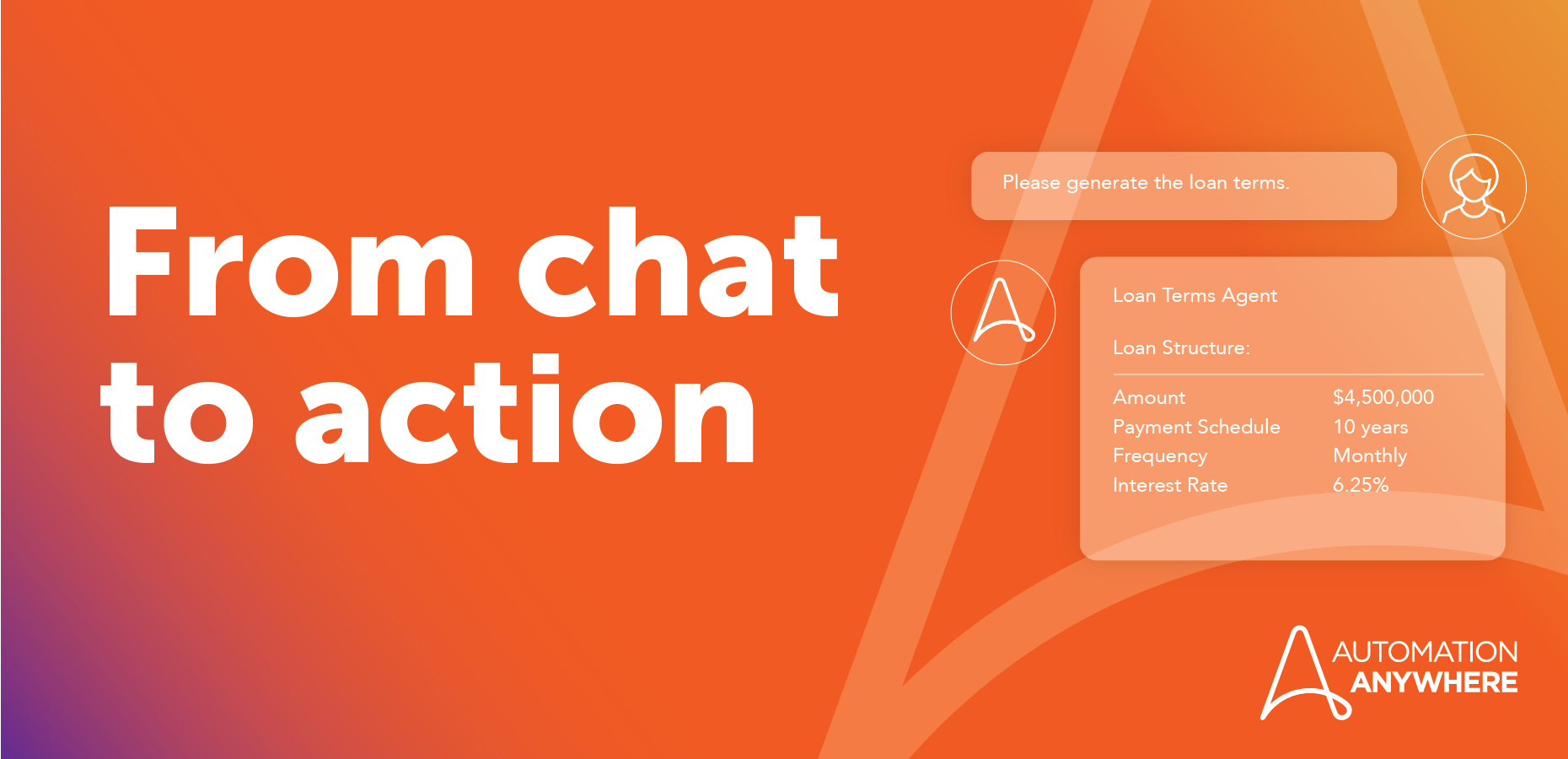 Conversational Automation Redefined with Amazon Q