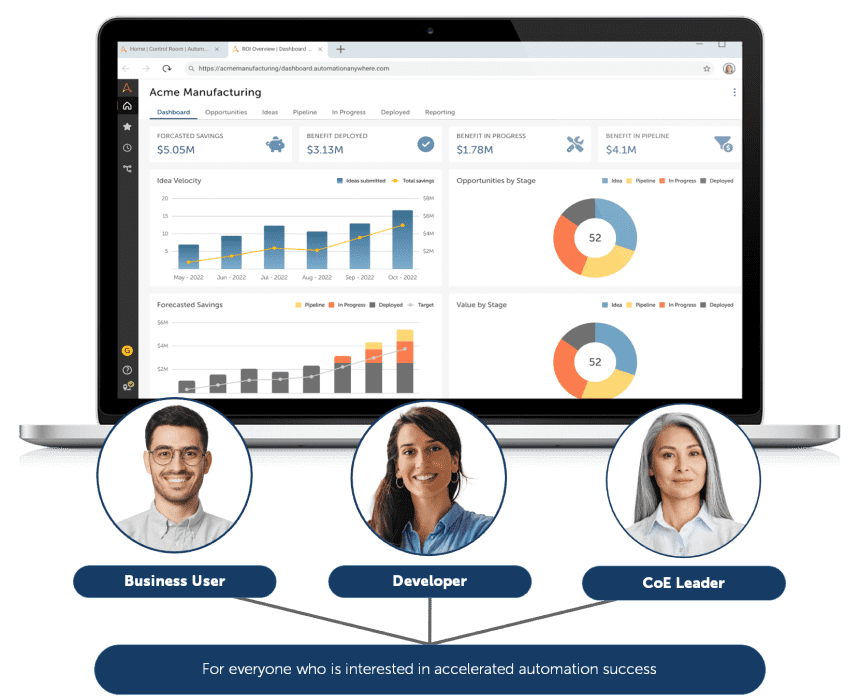 CoE Manager | Automation Anywhere CoE Manager | Automation Anywhere