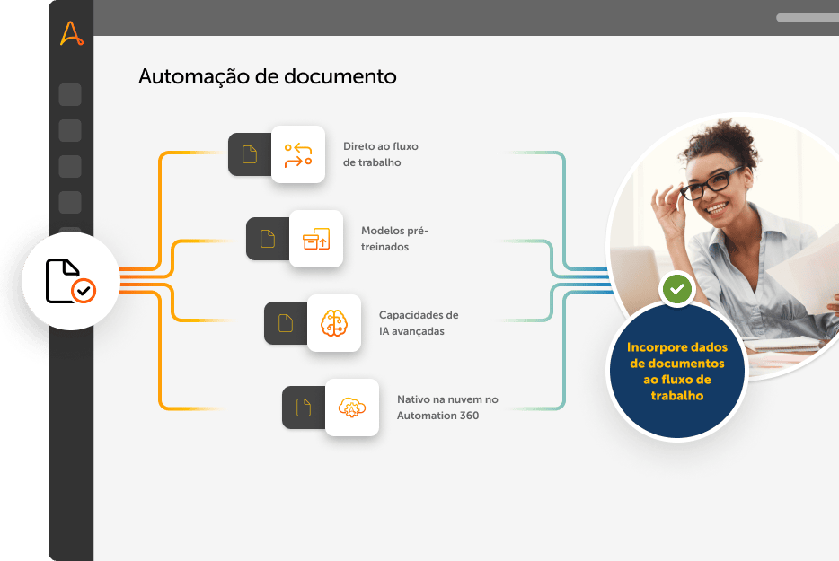 Automação de documento | Automation Anywhere