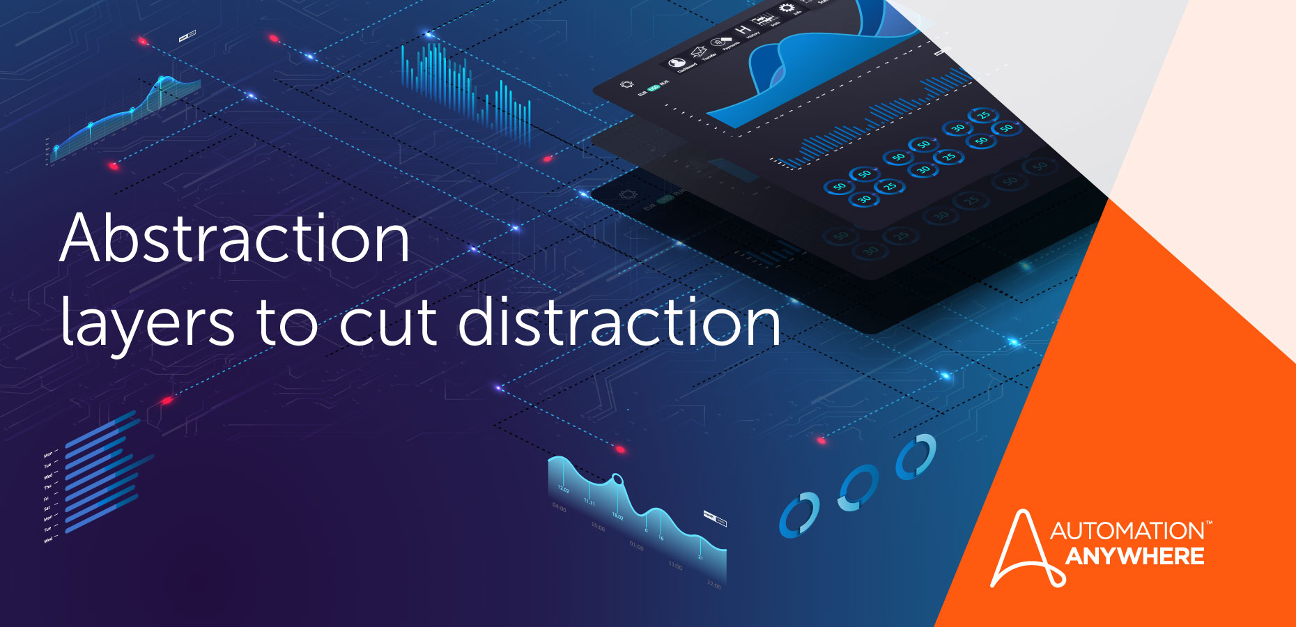 Managers, Put All Your Brainpower to Work.| Automation Anywhere