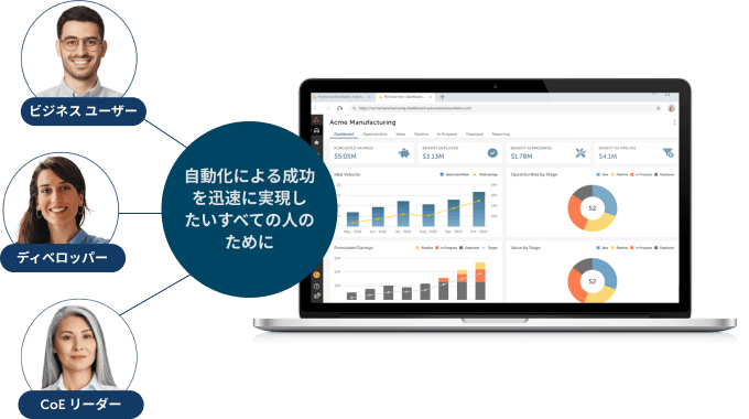 CoE Manager | Automation Anywhere