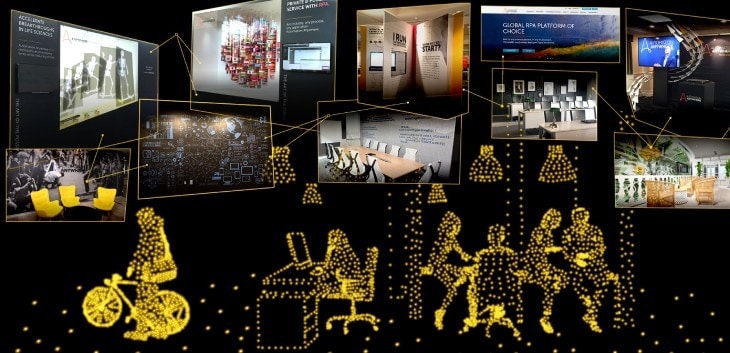 釋放人類的創造力：Automation Anywhere 藝術和科技的交集 | Automation Anywhere