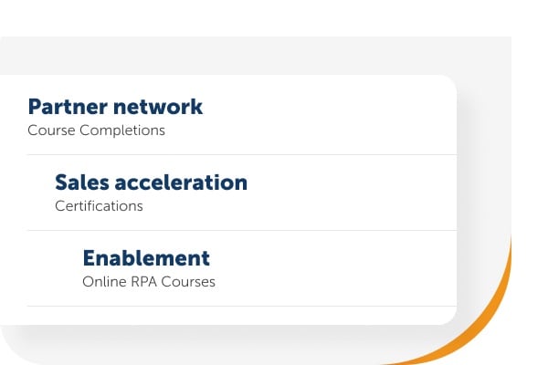 The Enterprise-grade Agentic Process Automation System The Enterprise-grade Agentic Process Automation System