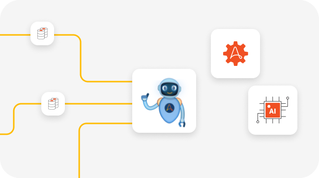 What is Process Discovery? | Automation Anywhere